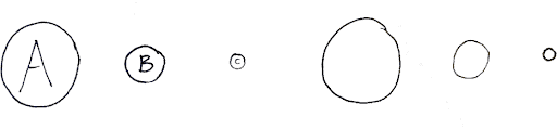 Tracing Circles | Arts for Learning Northwest
